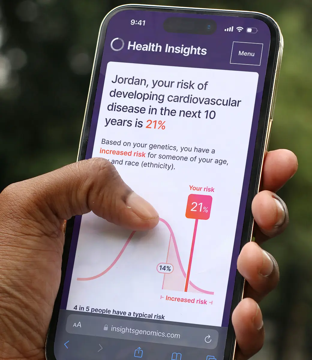 Health Insights · Powered by Genomics™